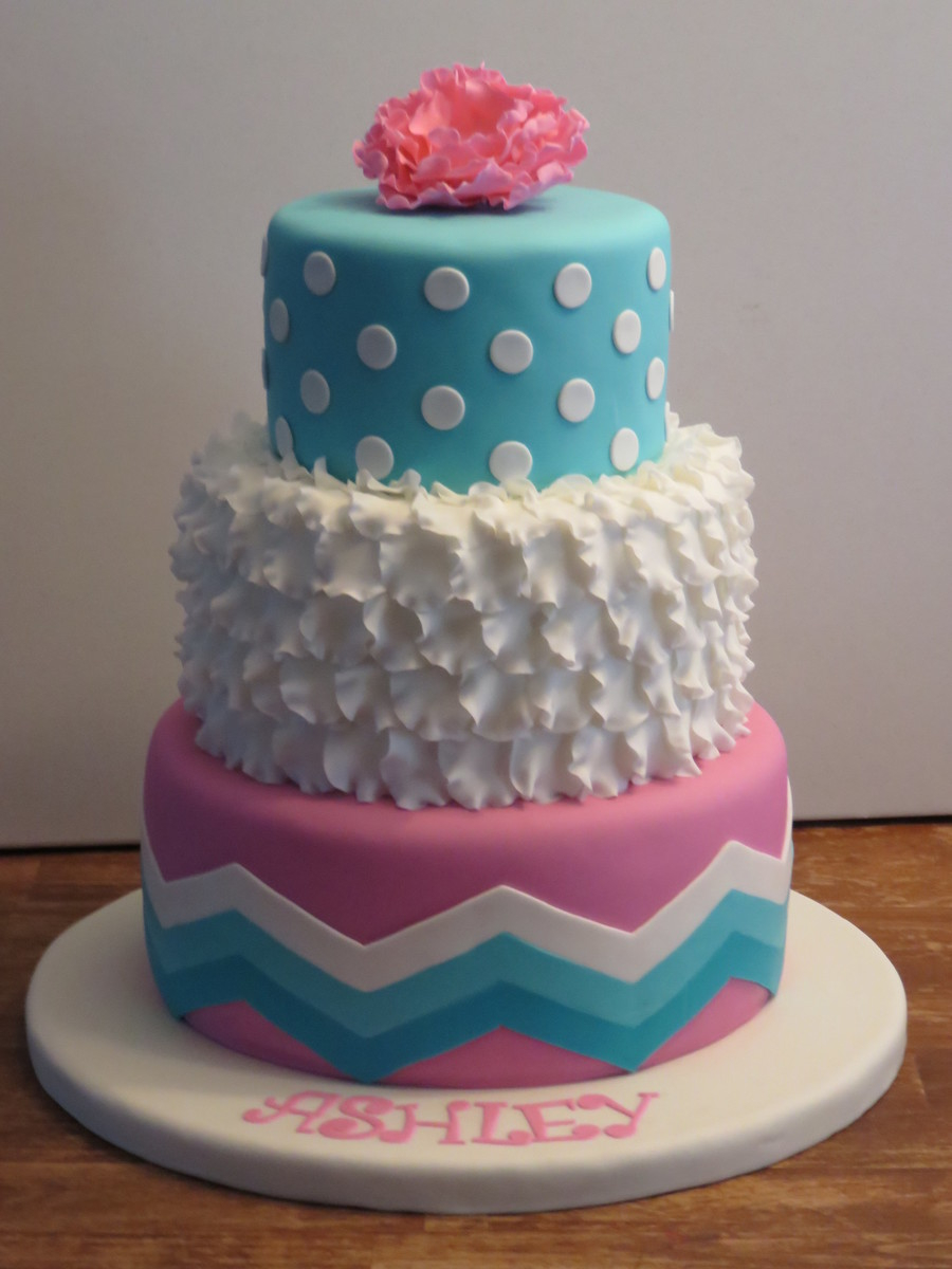 21+ Great Photo of Blue Birthday Cakes - birijus.com