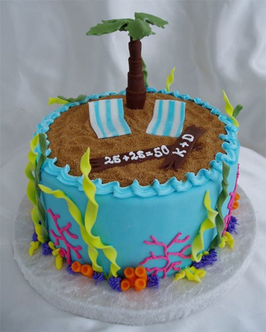 21+ Brilliant Picture of Exotic Birthday Cakes - birijus.com