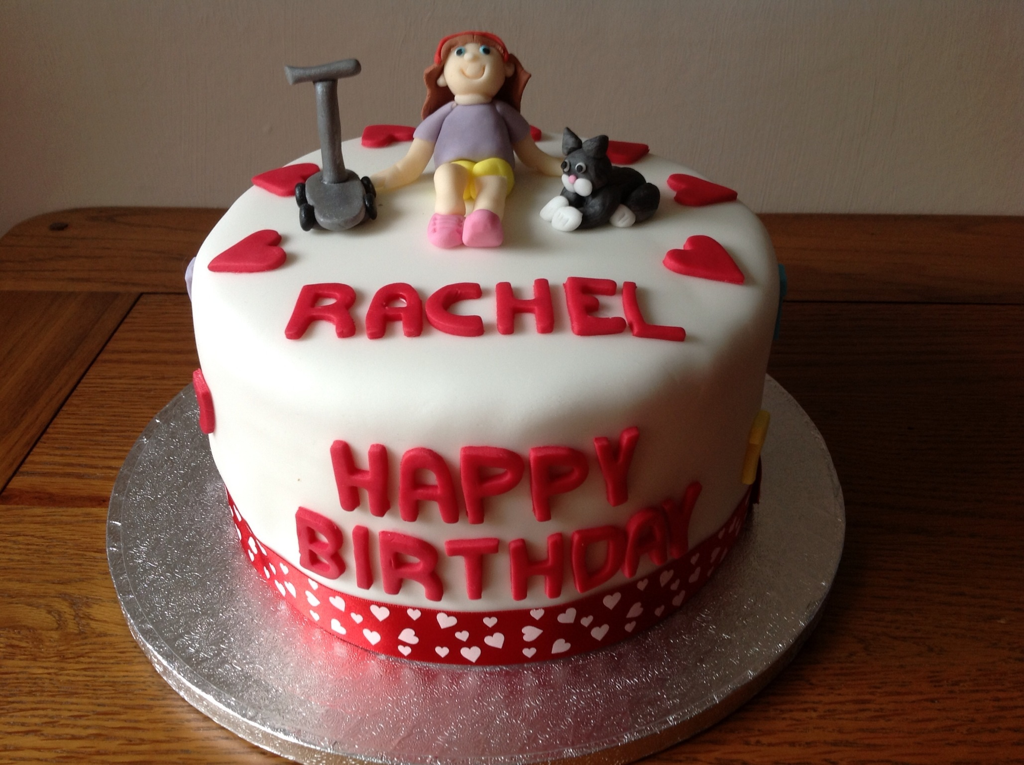 27+ Marvelous Image of Happy Birthday Rachel Cake - birijus.com